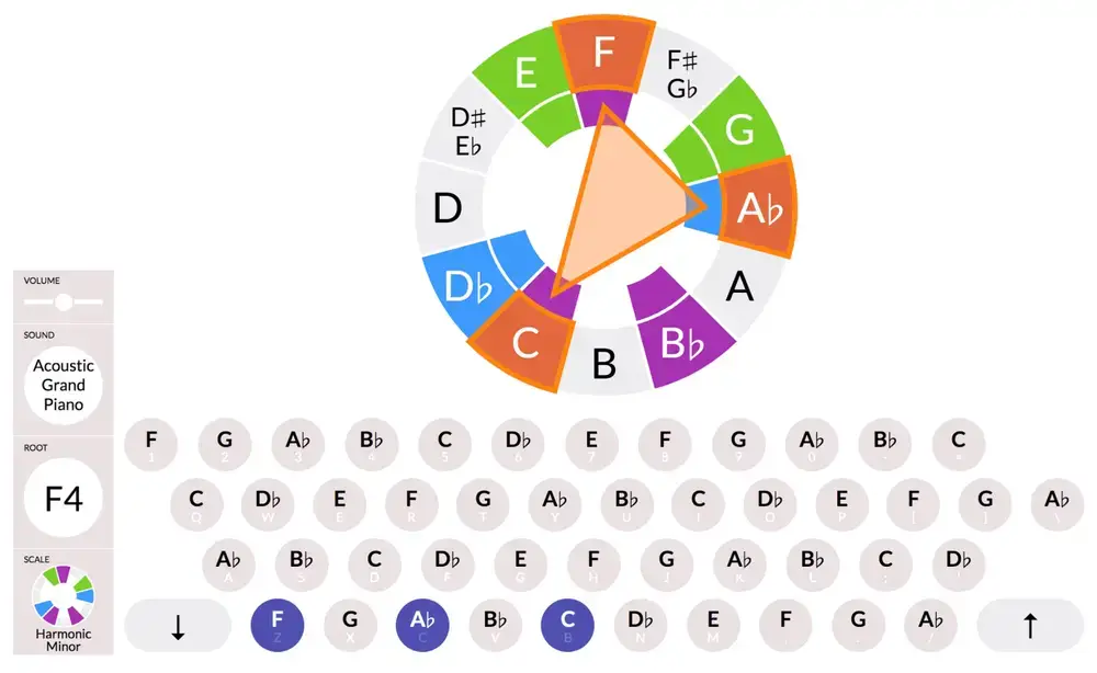 Web-synth | Online web audio instruments playground